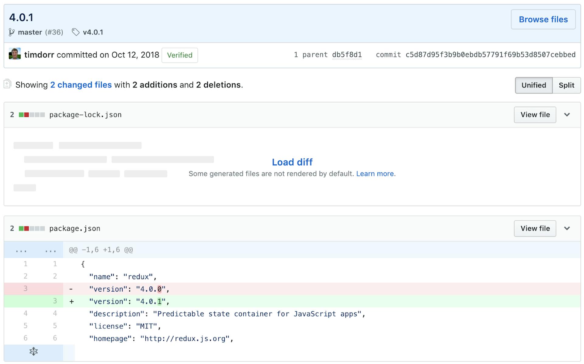 What if we could verify npm packages? | HackerNoon