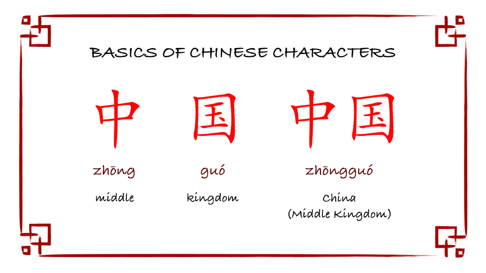 Optimizing Chinese Character Learning | HackerNoon