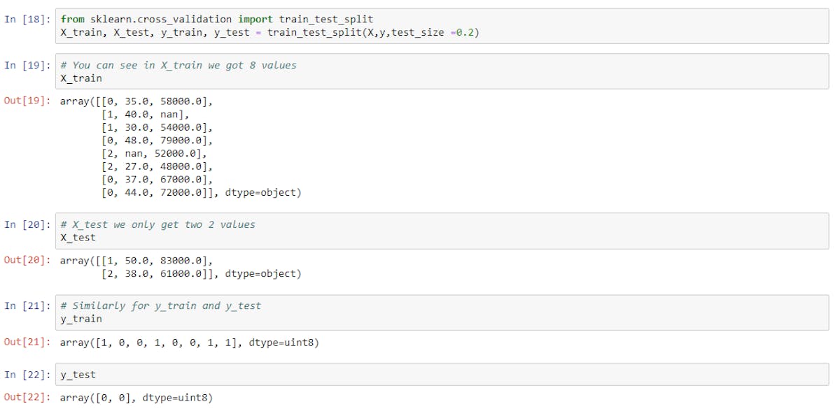 What Steps should one take while doing Data Preprocessing? | HackerNoon