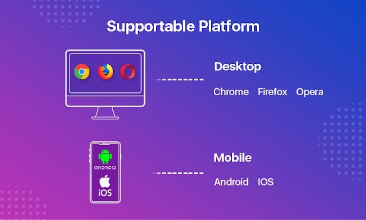 How to Build a Video Call & Voice Chat App in WebRTC Using Javascript/node.js? | HackerNoon