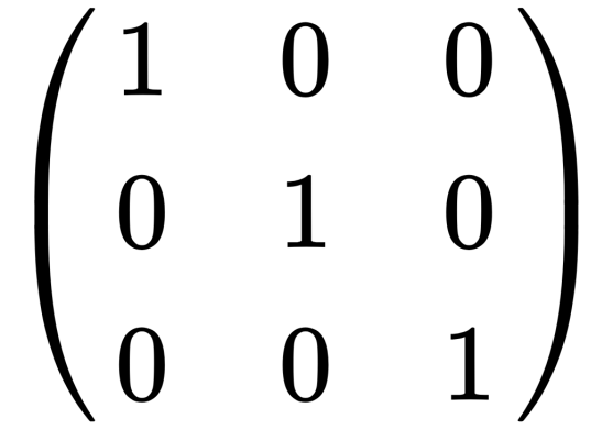 Principal Component Analysis — Unsupervised Learning Model | HackerNoon