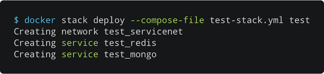 Handy Docker Aliases | HackerNoon