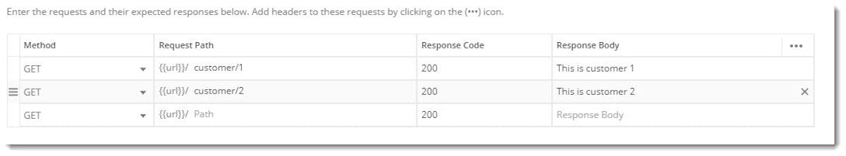 How to reduce development time? Mock your APIs | HackerNoon