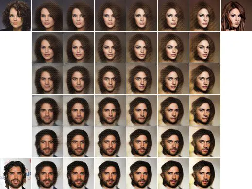 Latent space visualization — Deep Learning bits #2 | HackerNoon