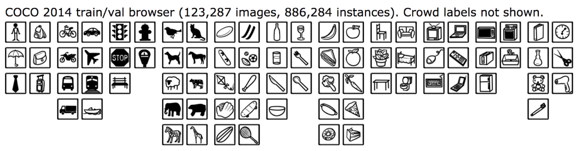 Making the Web More Accessible With AI | HackerNoon