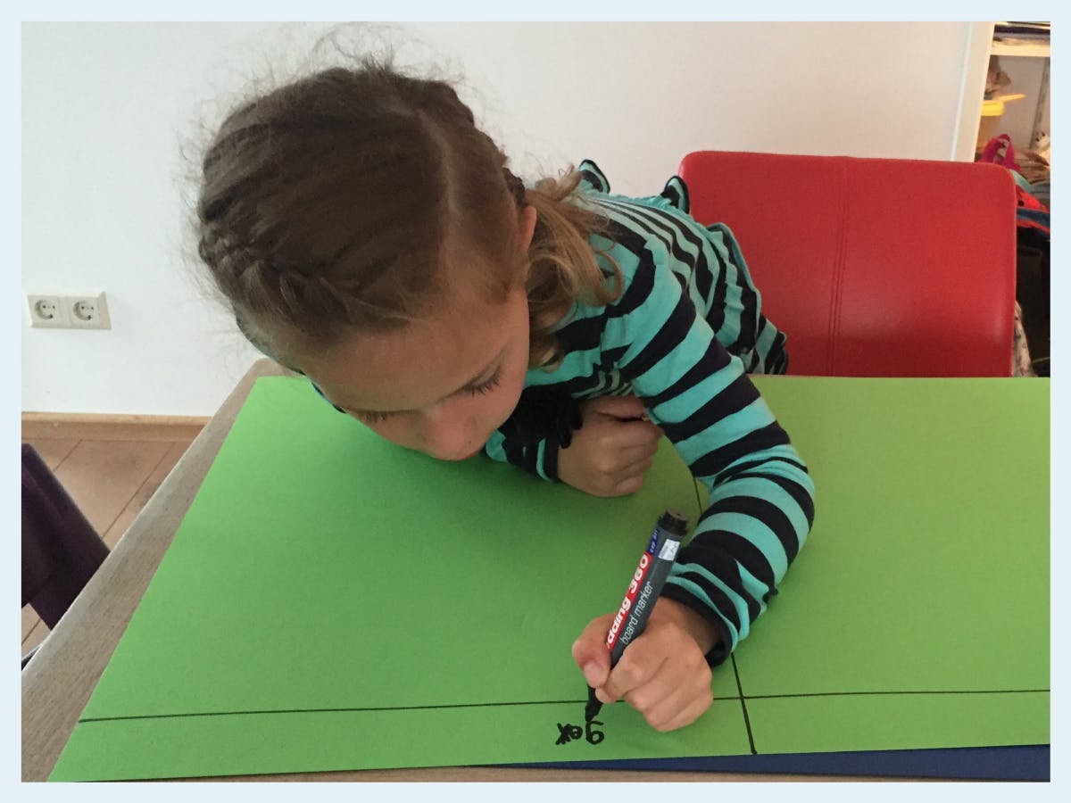 Scrum @ Home | HackerNoon