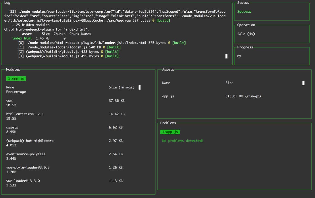 Next Level Webpack Dashboard | HackerNoon