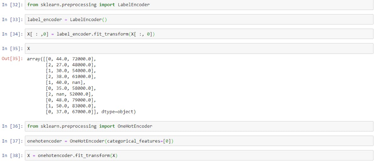 What Steps should one take while doing Data Preprocessing? | HackerNoon