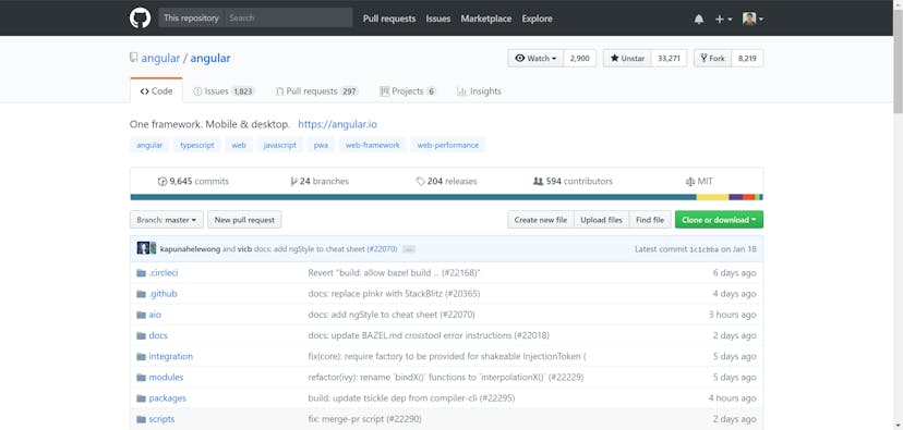 Why Im Switching From Angular To React And Redux In 2018 Hackernoon 2765