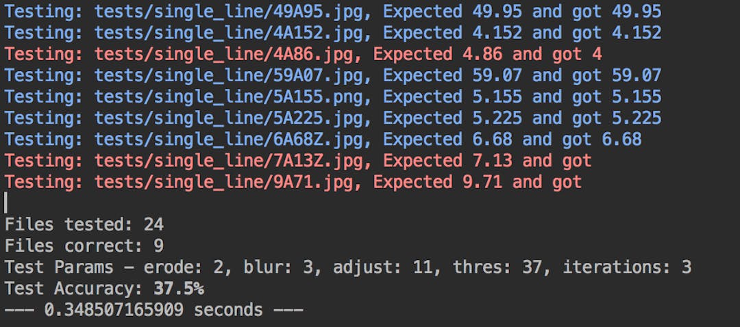 Building a Gas Pump Scanner with OpenCV/Python/iOS | HackerNoon
