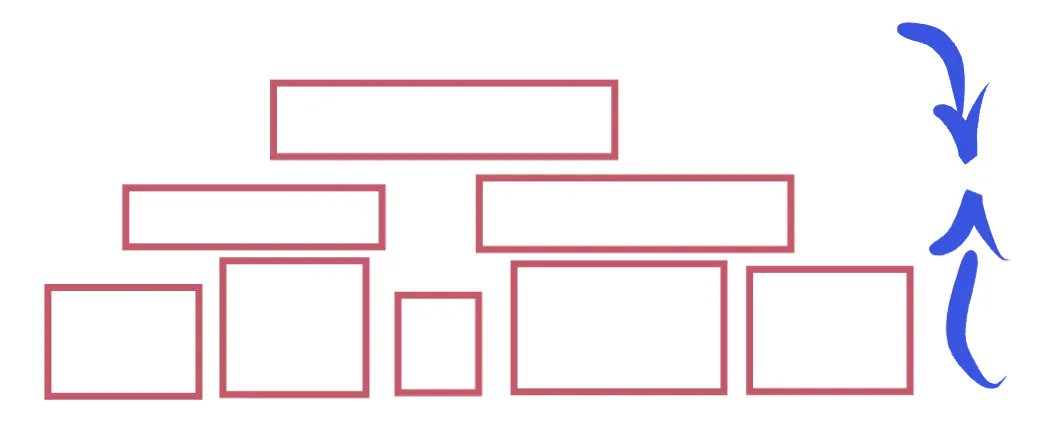 How to learn an existing code base | HackerNoon