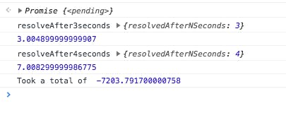 Understanding async-await in Javascript | HackerNoon
