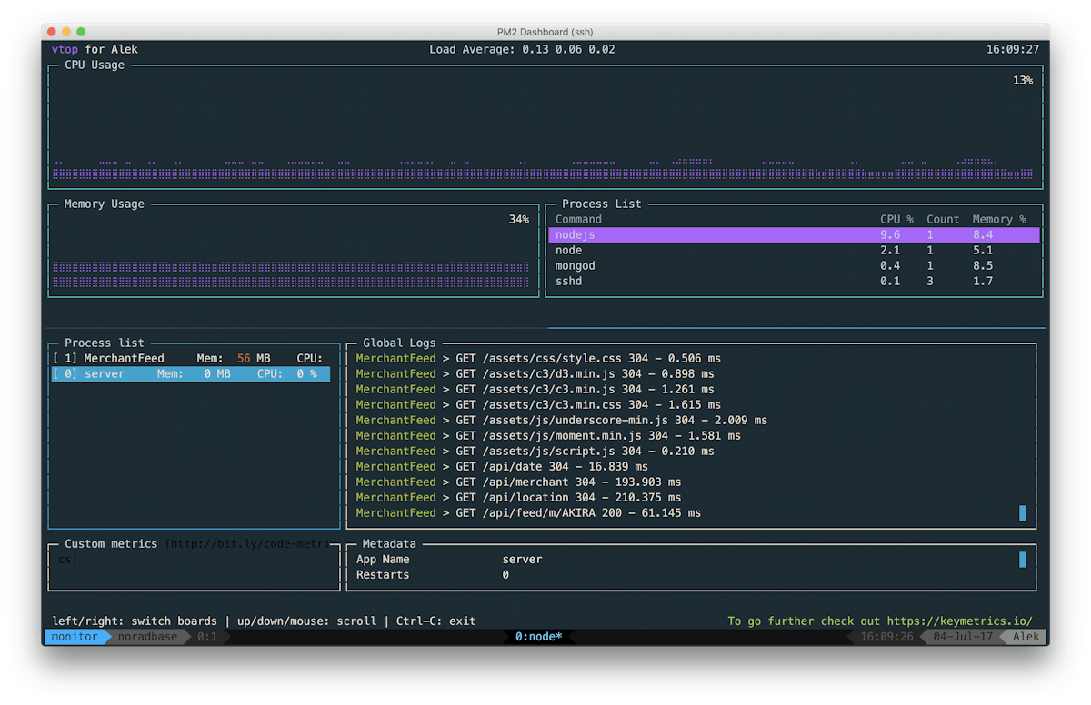 A Gentle Introduction to tmux | HackerNoon