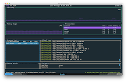 How-To: Vim Functionality with Sublime Looks | HackerNoon