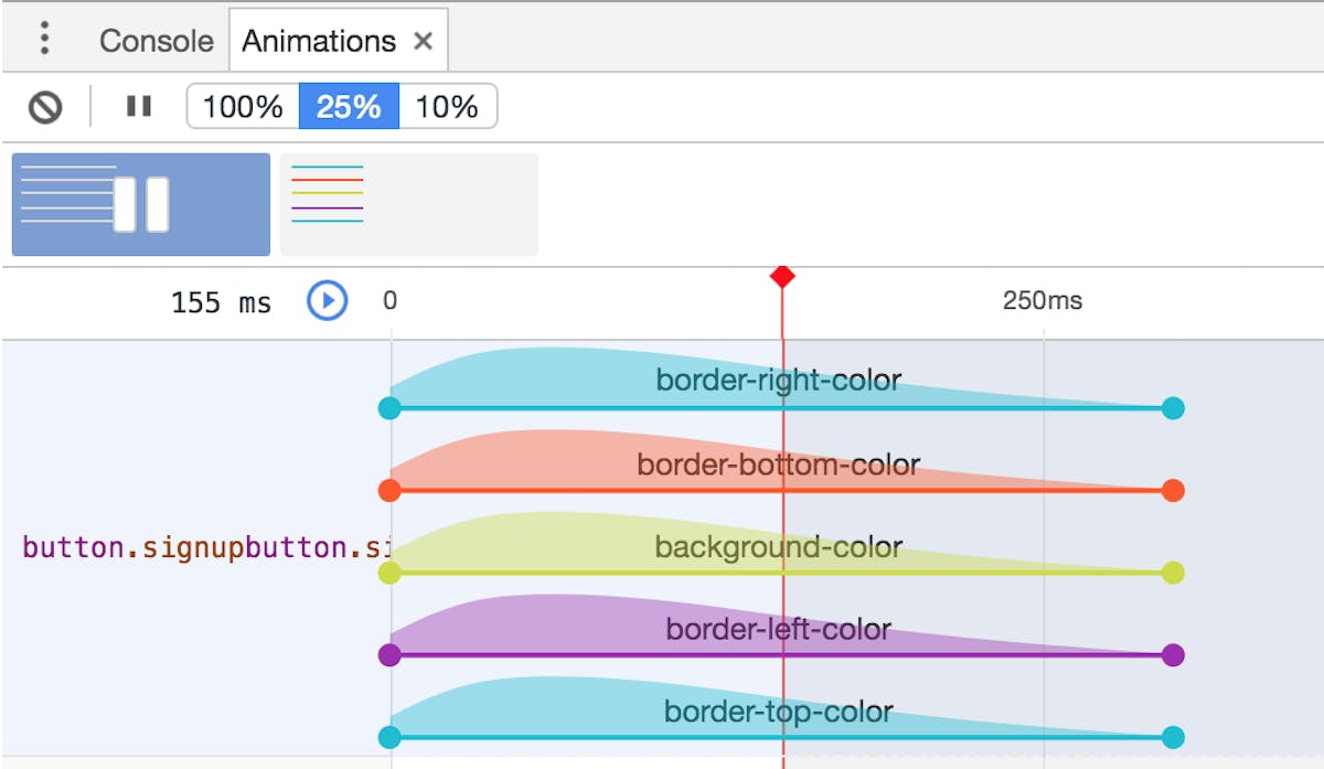 Mastering Chrome Developer Tools: Next Level Front-End Development Techniques | HackerNoon