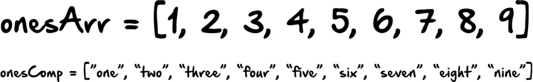 projecteuler.net # 17 | HackerNoon