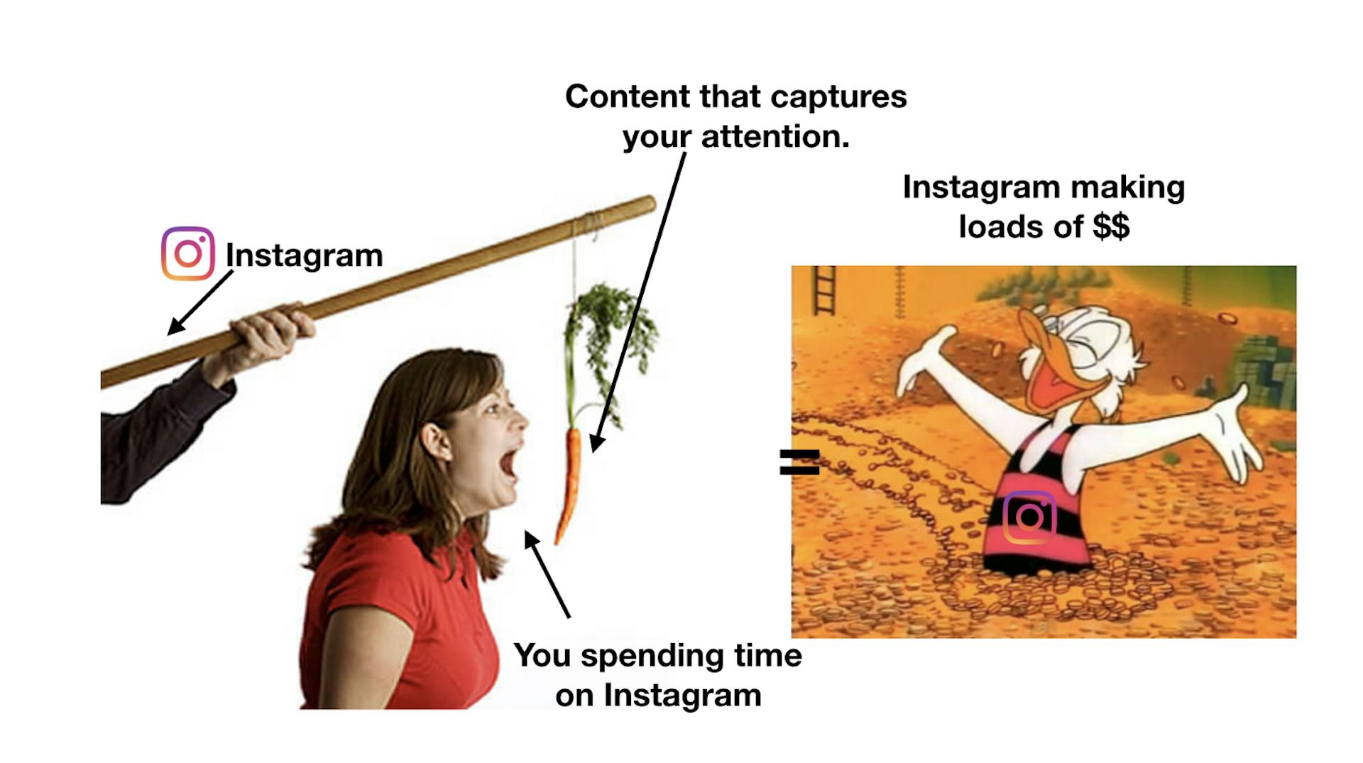 The Principles Behind How The Instagram Algorithm Works | HackerNoon