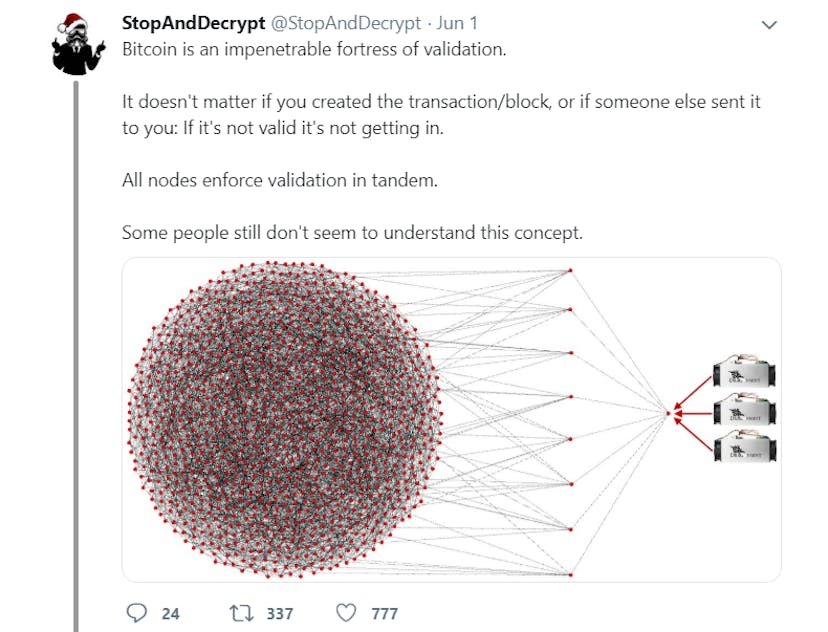 The Ethereum-blockchain size has exceeded 1TB, and yes, it’s an issue ...