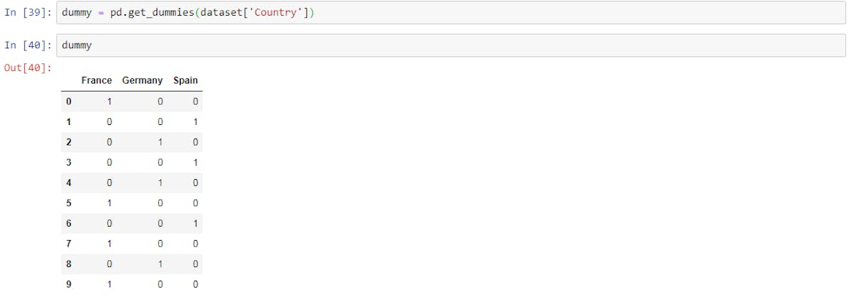 What Steps should one take while doing Data Preprocessing? | HackerNoon
