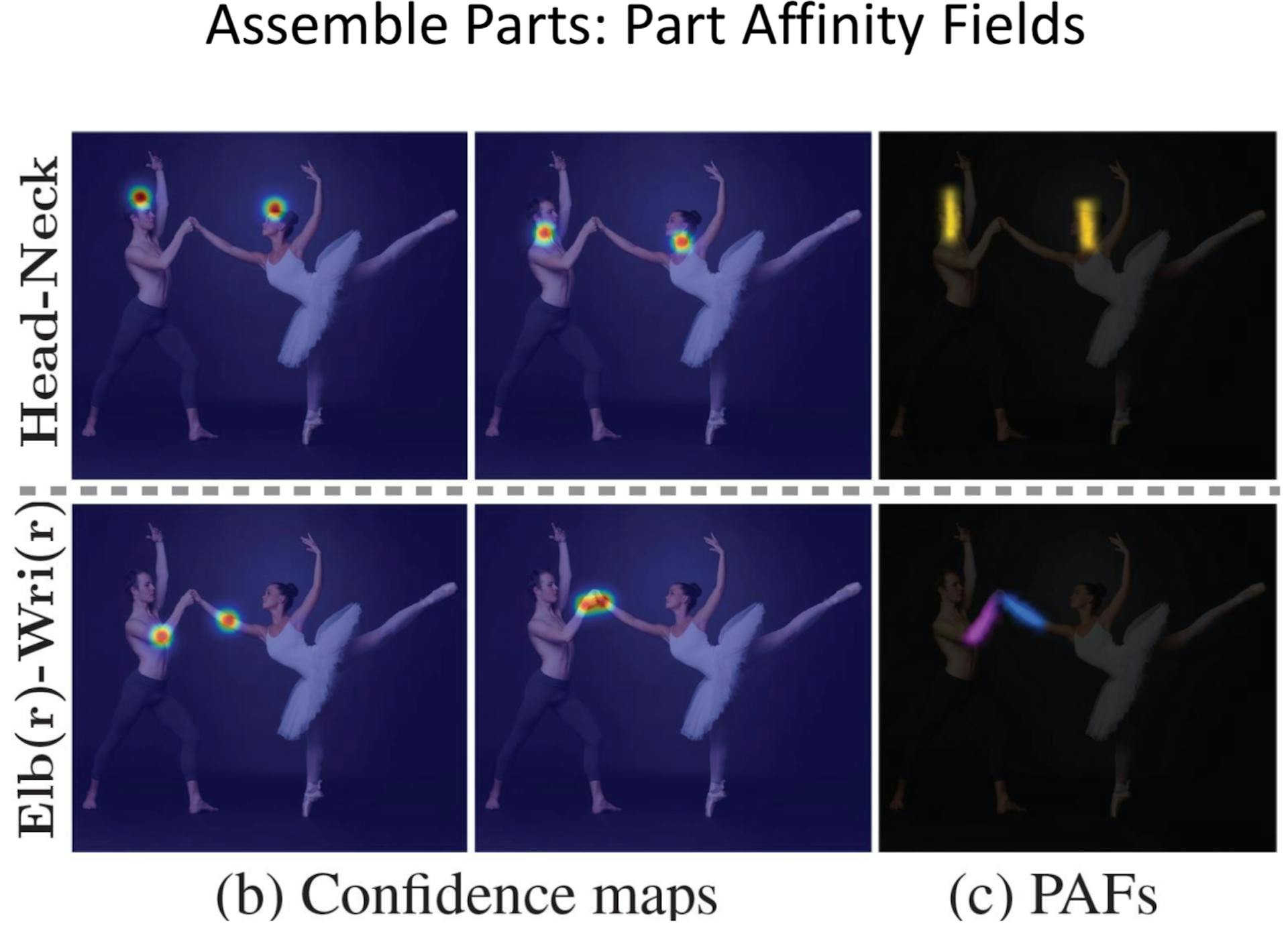 MIT 6.S094: Deep Learning for Self-Driving Cars 2018 Lecture 5 Notes ...