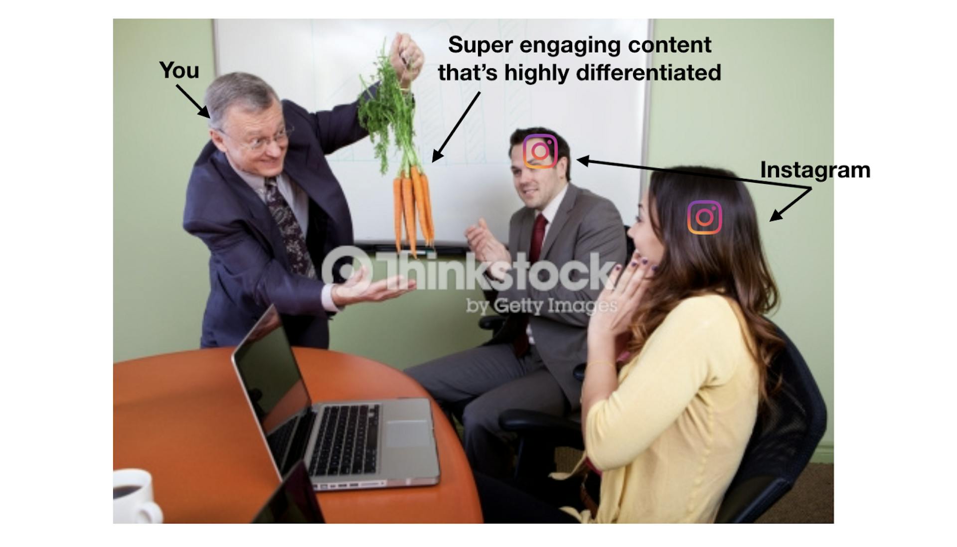 The Principles Behind How The Instagram Algorithm Works | HackerNoon