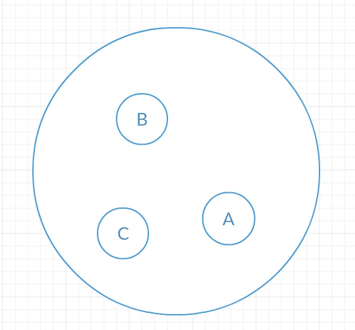 Boosting Algorithms Adaboost Gradient Boosting And Xgboost Hackernoon