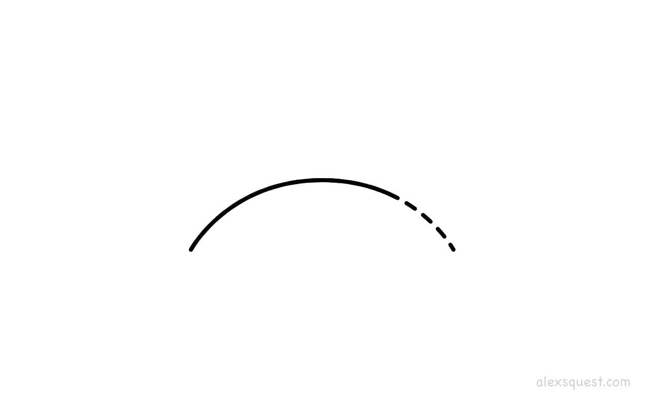 Software Complexity: Naming | HackerNoon