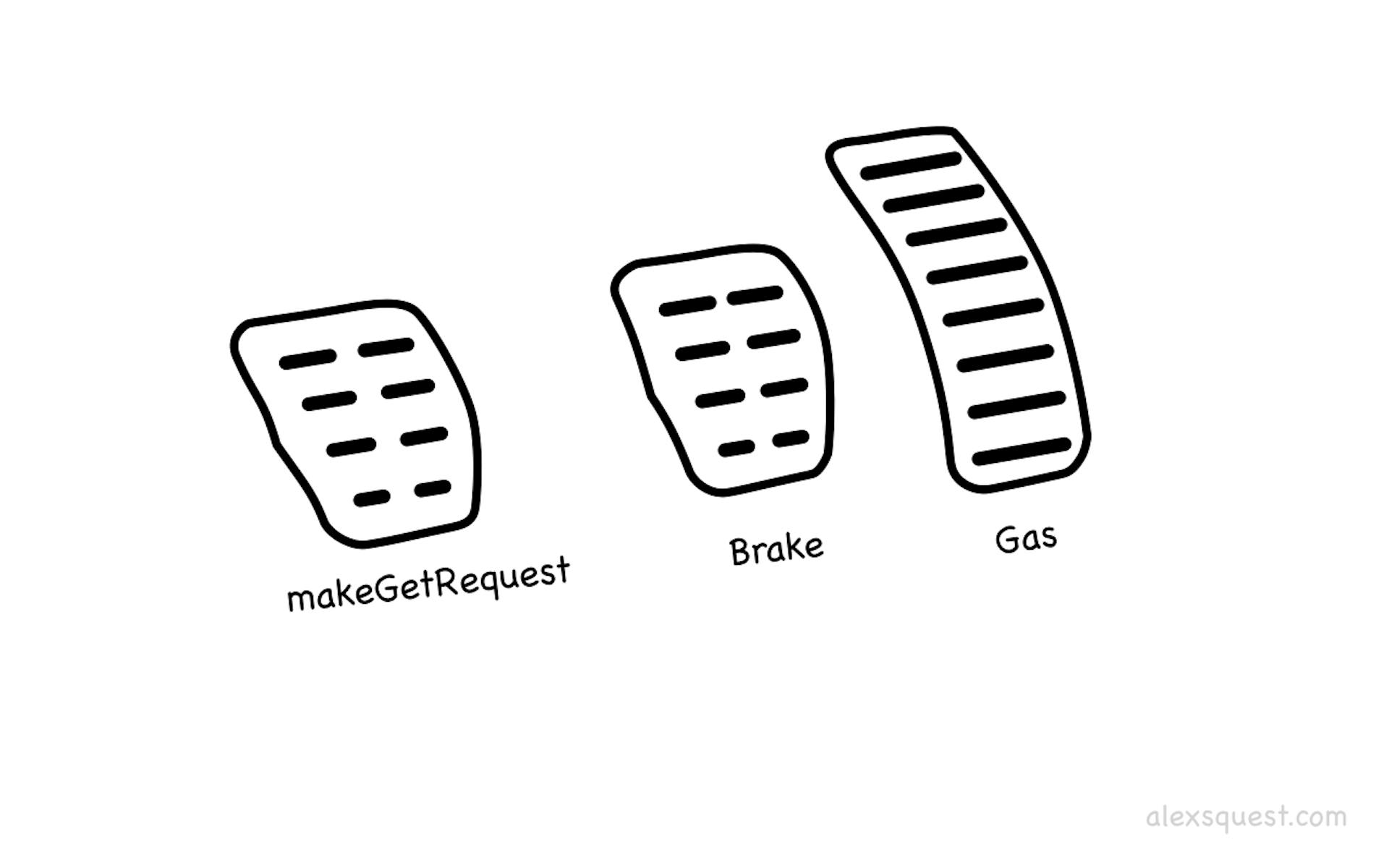 Software Complexity: Naming | HackerNoon