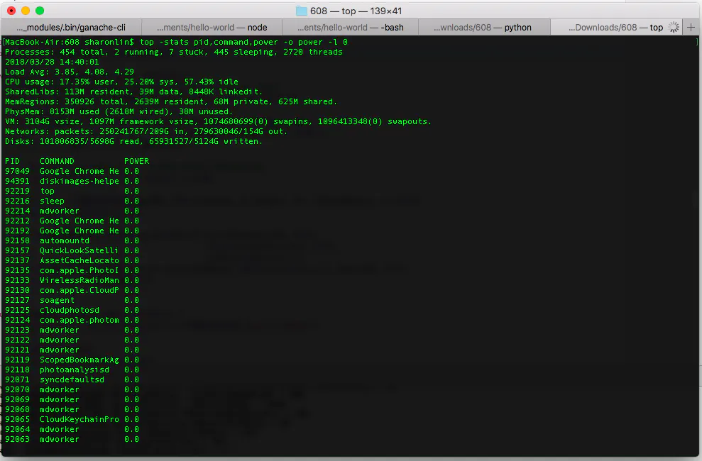 Power Management for macOS | HackerNoon