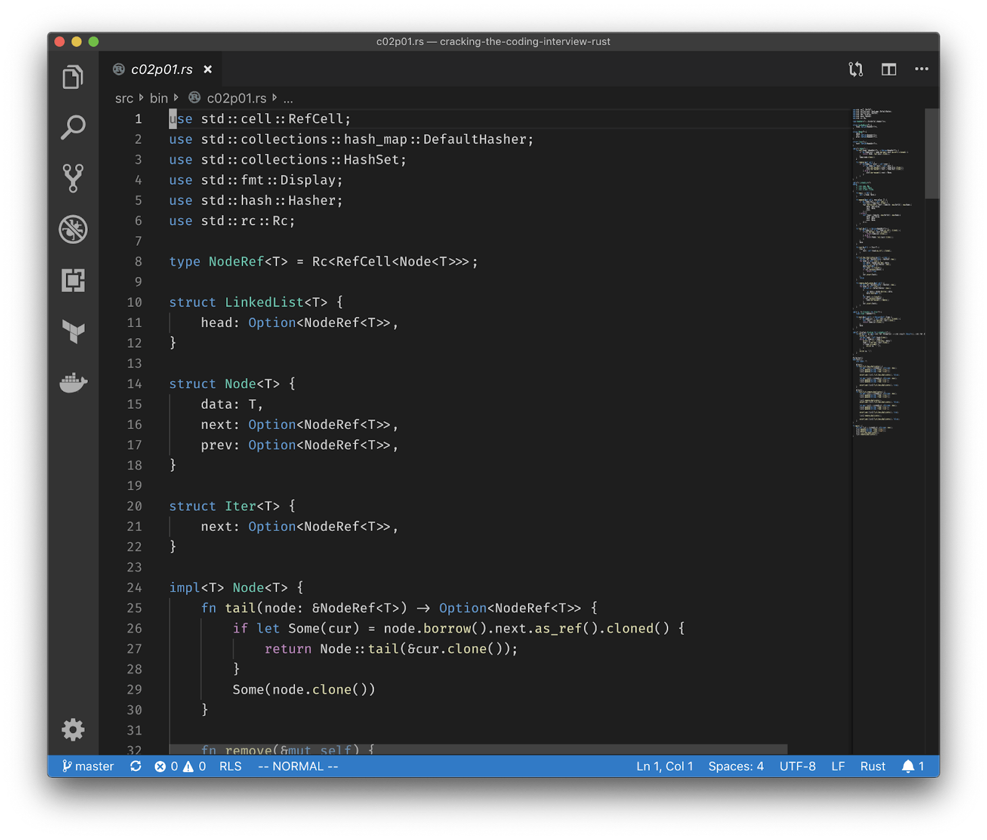 Programming in Rust: the good, the bad, the ugly. | HackerNoon