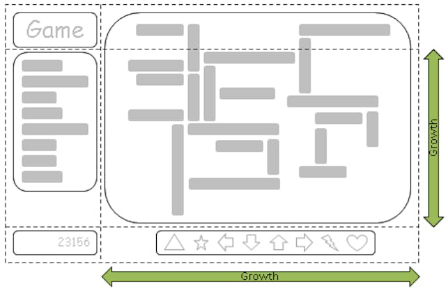 Getting started with CSS Grid Layout | HackerNoon
