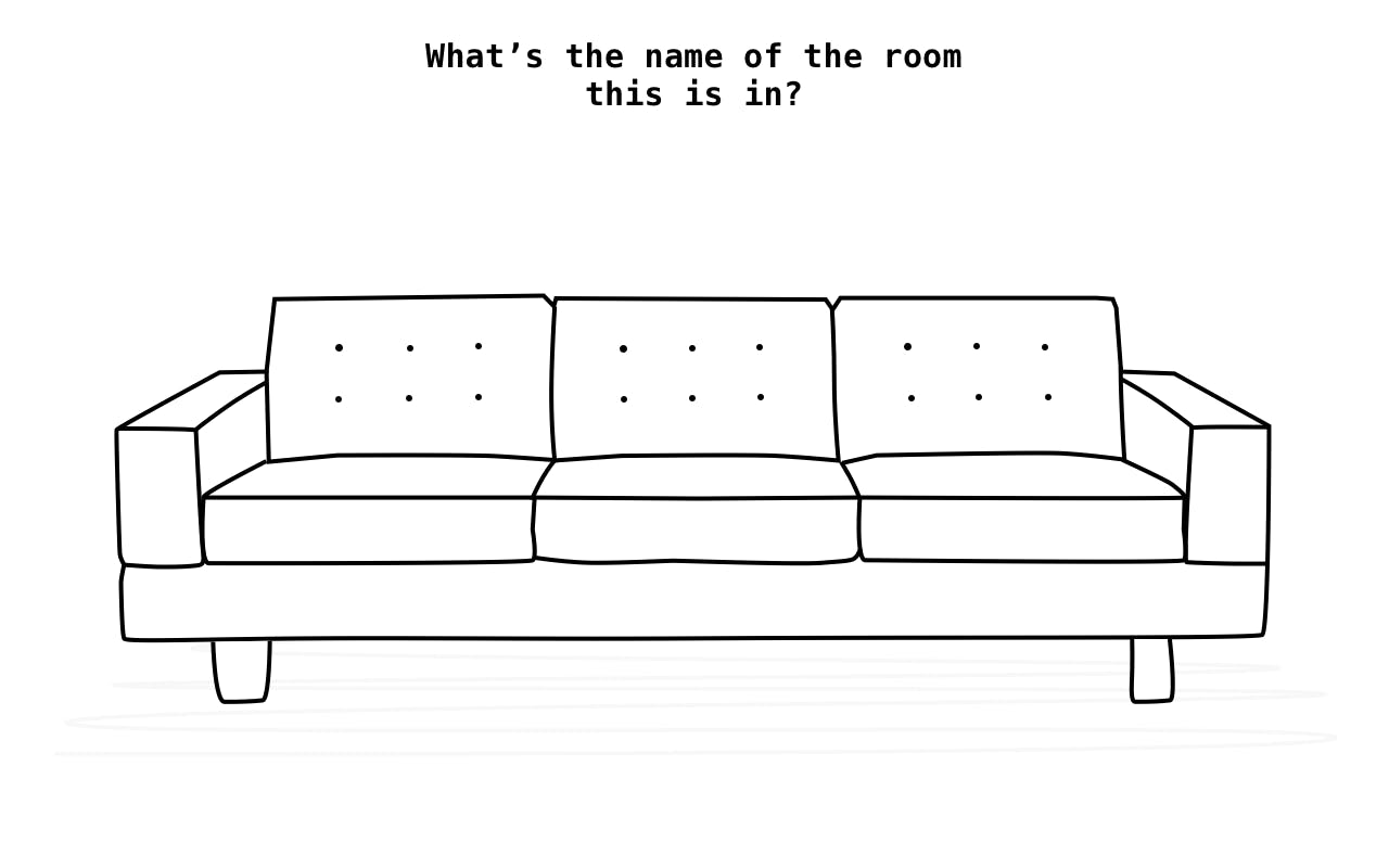 Software Complexity: Naming | HackerNoon