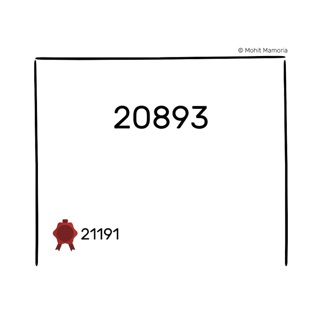 WTF is The Blockchain? | HackerNoon