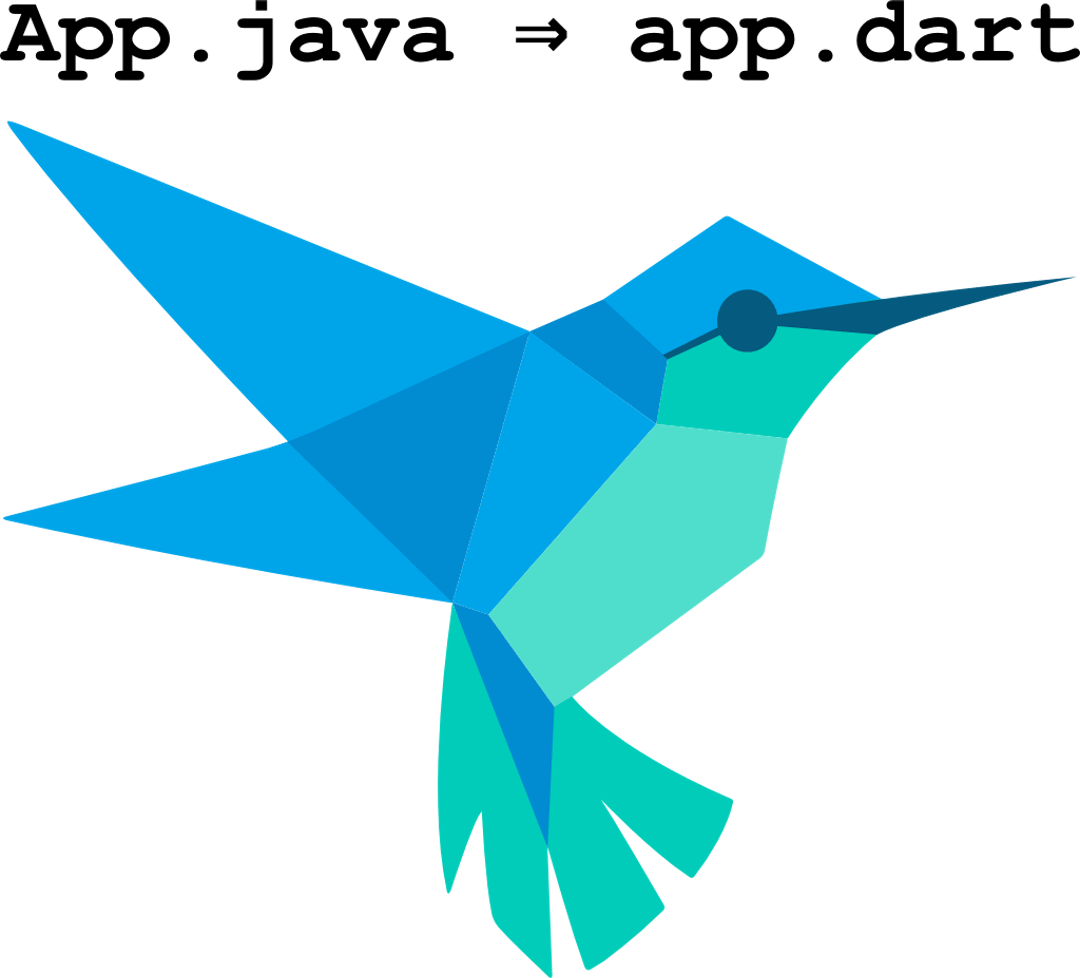 Why I moved from Java to Dart | HackerNoon