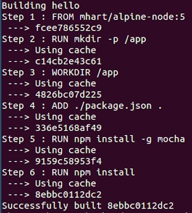 How we happily dockerized our development environment (part 1/2) | HackerNoon