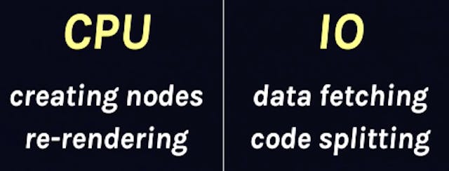 The status of JavaScript libraries & frameworks: 2018 & beyond. | HackerNoon