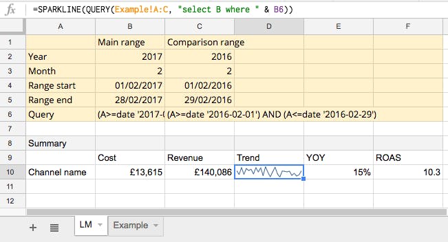 Building an automated dashboard with Google Sheets (with example) | HackerNoon