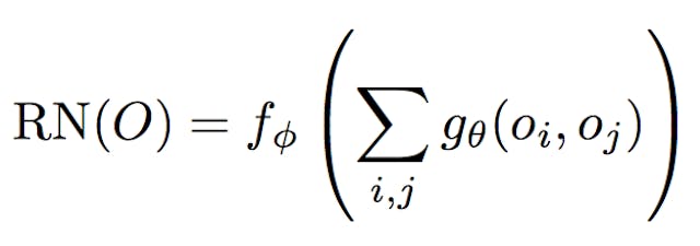 DeepMind’s Relational Networks — Demystified | HackerNoon