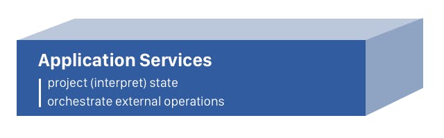 The 4 Layers of Single Page Applications You Need to Know | HackerNoon