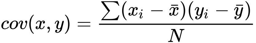 Principal Component Analysis — Unsupervised Learning Model | HackerNoon