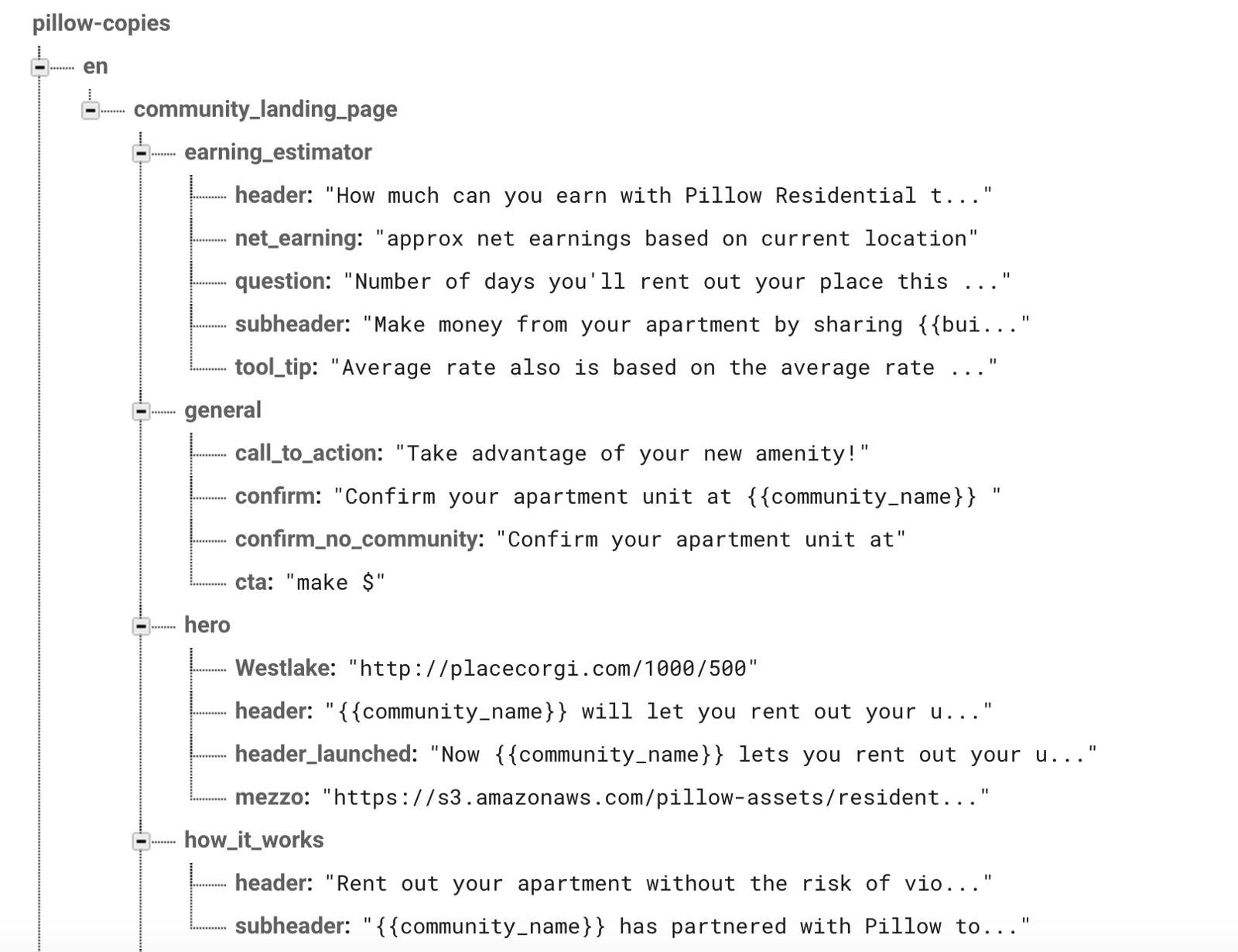 How I built a Content Management System for a React app in one day ...
