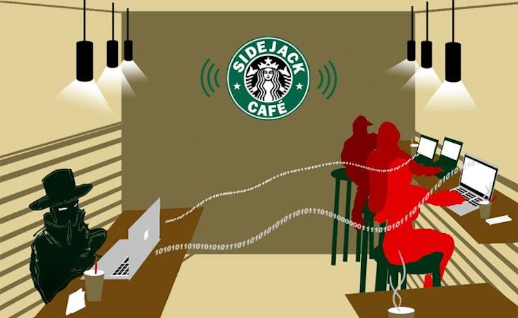 Secrets, Secrets Boy They’re Fun 🙊 | HackerNoon