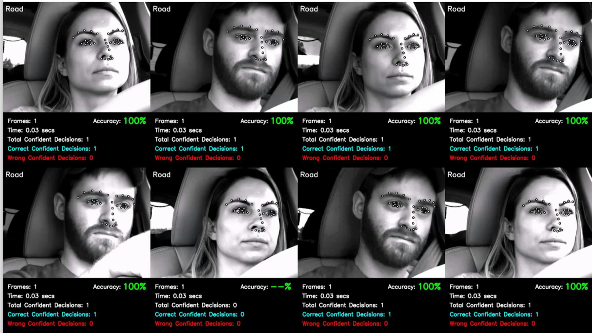 MIT 6.S094: Deep Learning for Self-Driving Cars 2018 Lecture 5 Notes ...