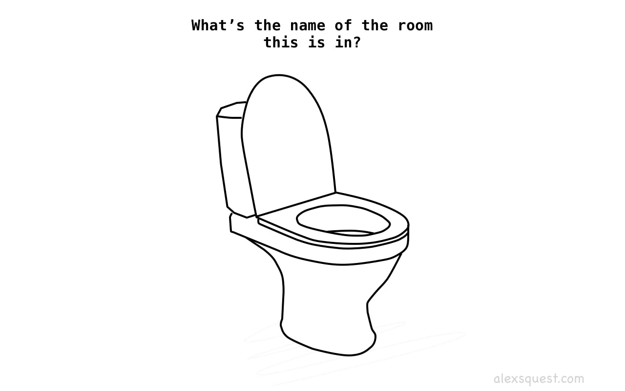 Software Complexity: Naming | HackerNoon