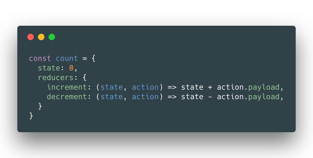 Redesigning Redux | HackerNoon