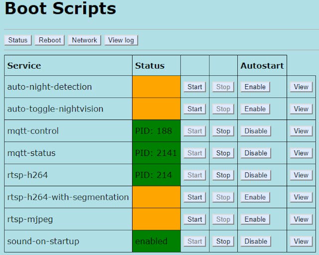 Hacking a $30 IoT camera to do more than it’s worth. | HackerNoon