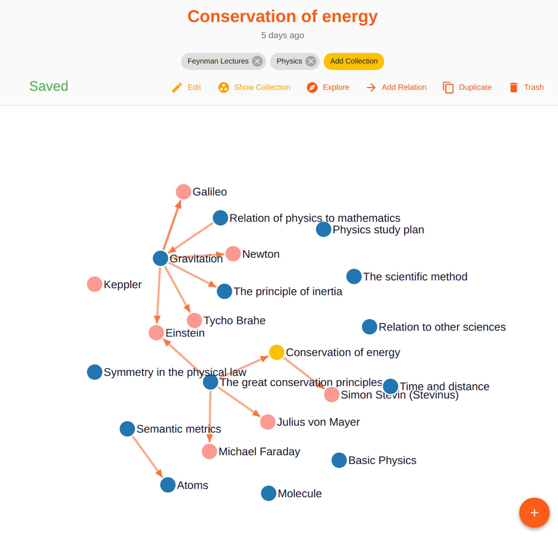 Building an open source personal knowledge base | HackerNoon