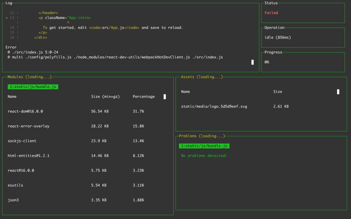 Next Level Webpack Dashboard | HackerNoon