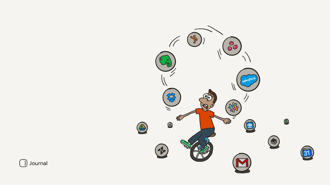 How to Survive the SaaS App Explosion | HackerNoon