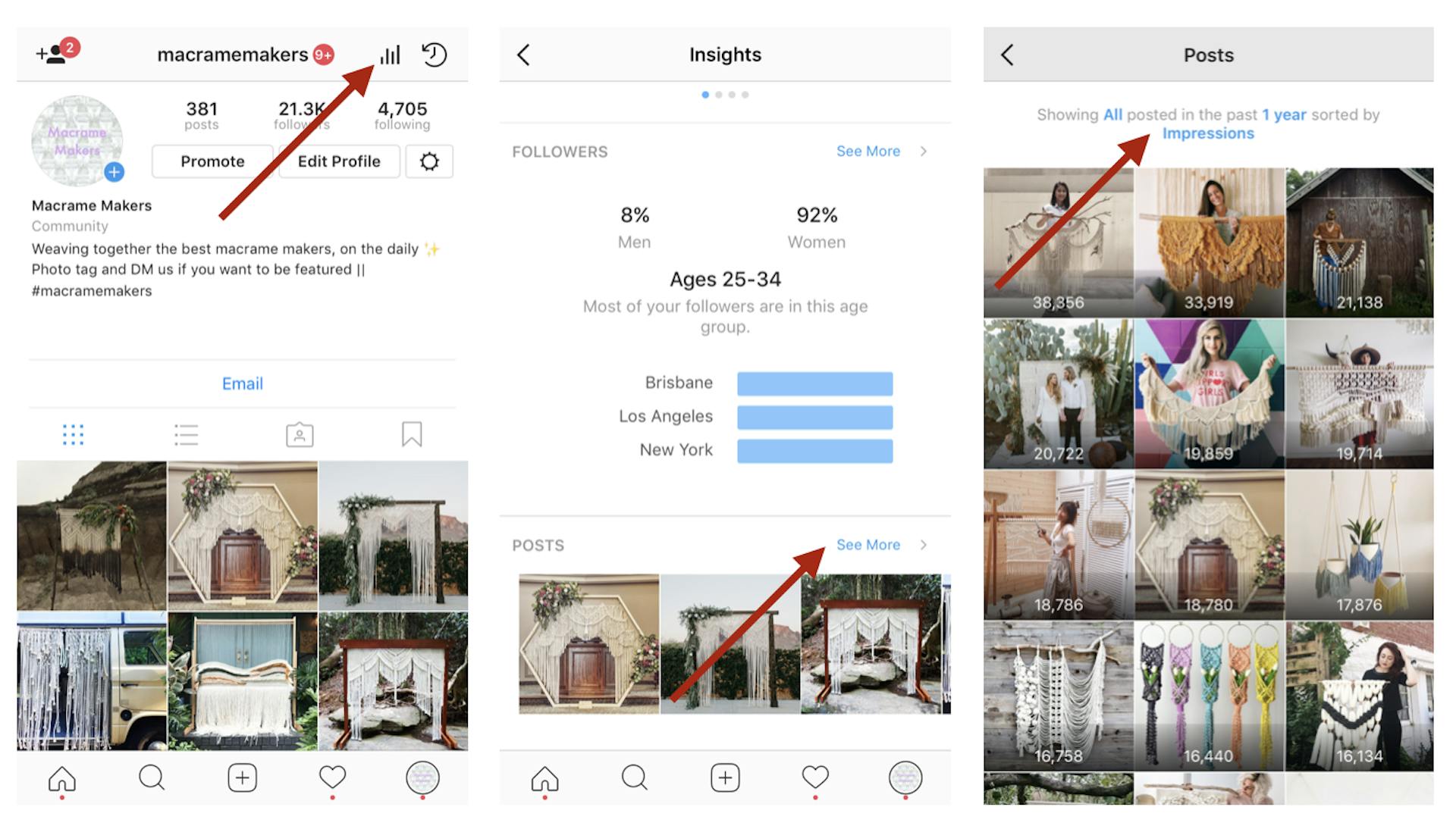 The Principles Behind How The Instagram Algorithm Works | HackerNoon